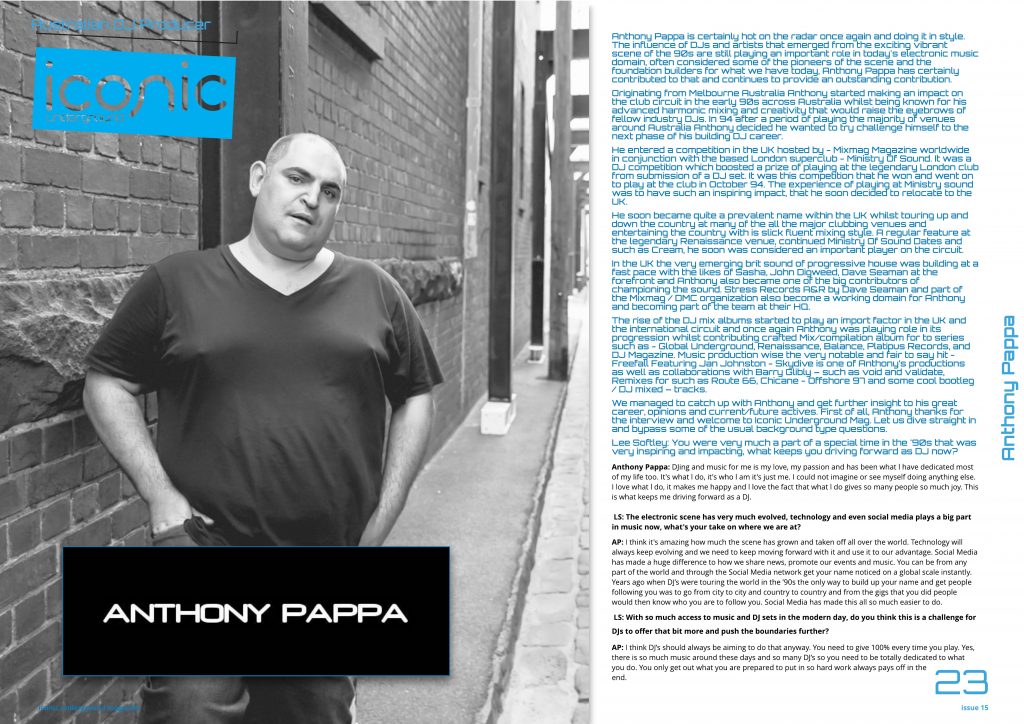 Anthony Pappa - Exclusive Interview - Iconic Underground Magazine